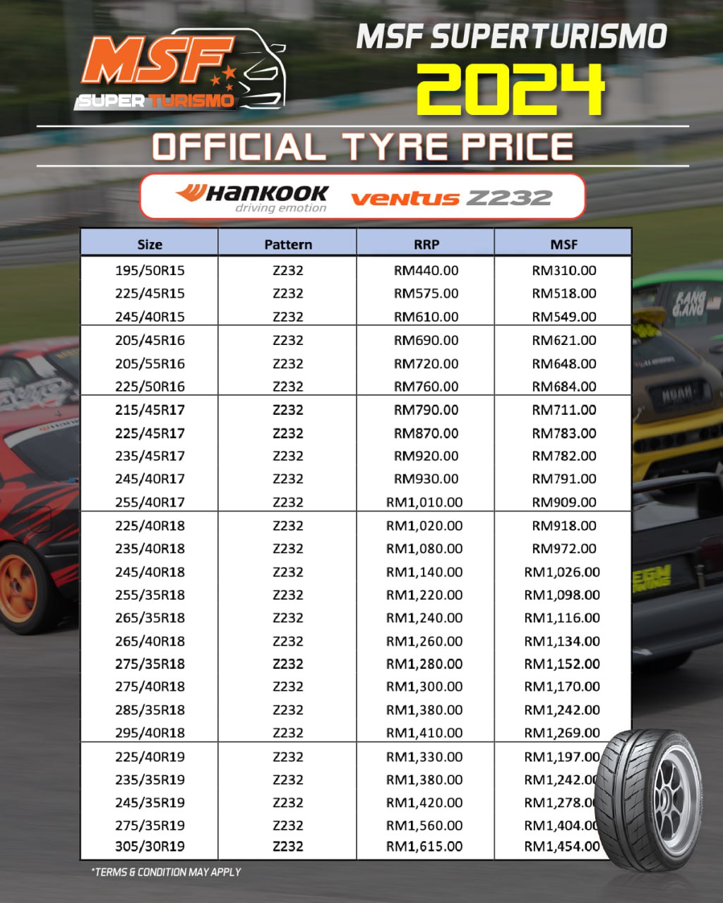 MSF SuperTurismo Control Tyres – MSF Racing Series